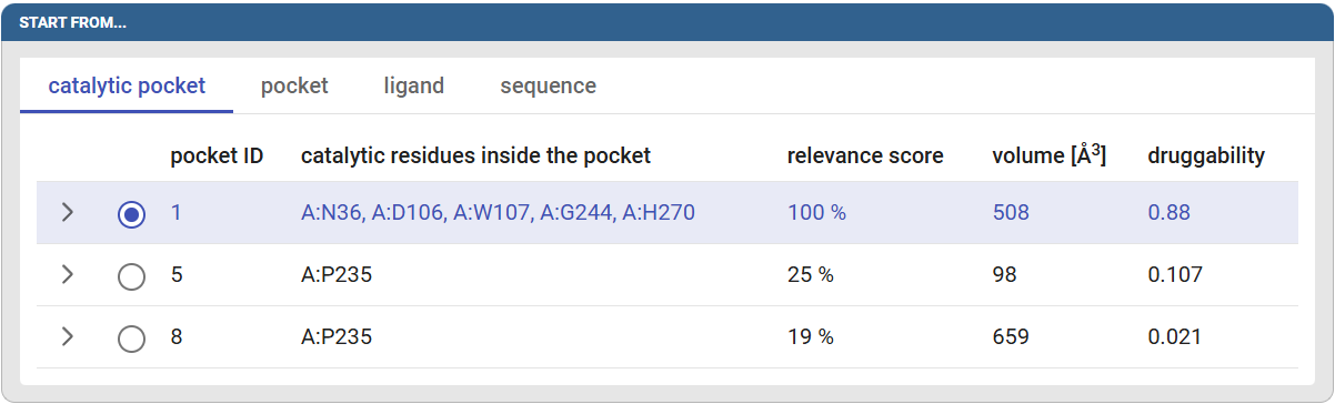 Use Cases · CAVER Web · Tunnel and Ligand Transport Analysis